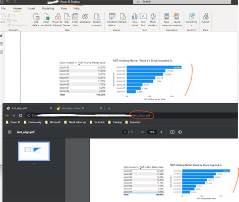 Solved Powerpoint Export Not Aligned Charts Microsoft Fabric Community