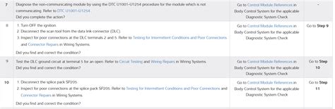 Odb Bad Connection To Port My Odb Hooks Up To Odb For Inspection