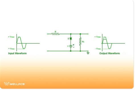 Diode Clipping Circuit A Close Look At Different Types Of Clipping