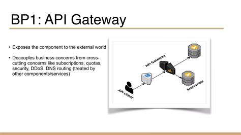 Cloud Native Patterns Using Aws Ppt Free Download