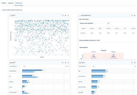 Explainable Ai Fiddler Ai