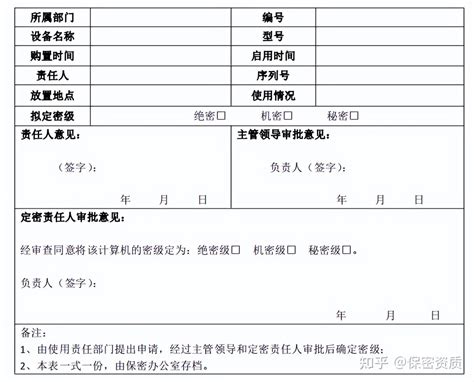 涉密计算机的定密管理 知乎