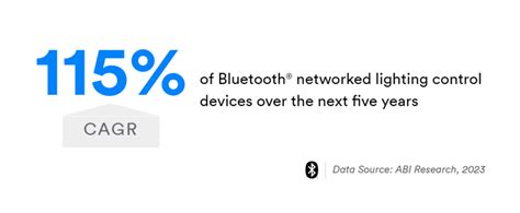 New Five Year Forecasts For Bluetooth Device Networks Bluetooth