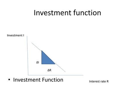 Ppt Macroeconomics Lecture Stabilization Policy And Investment