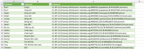 Ways To Import Tab Delimited File Into Microsoft Excel How To Excel