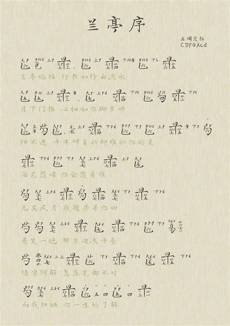兰亭序古琴减字谱 哔哩哔哩