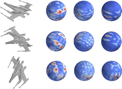 2 each row shows the rotated input mesh and a few corresponding