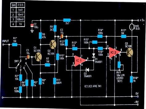 Ac Millivolts Meter Circuit Using Ic 741 Homemade Circuit Projects