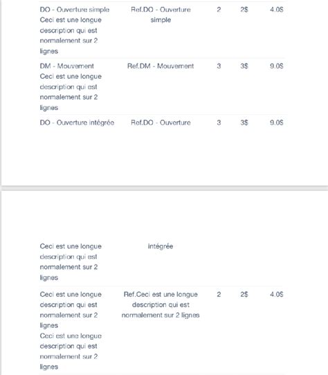 Ios Generating Pdf From Html With Tables And Rows Stack Overflow