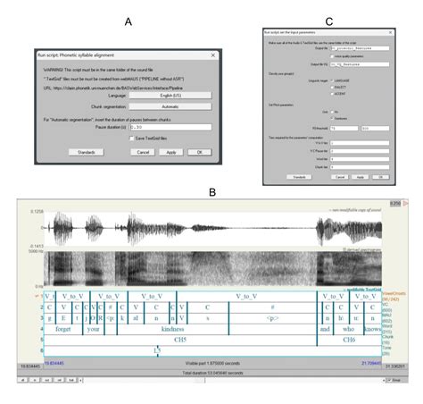 Foreign Accent And Forensic Speaker Identification In Voice Lineups The Influence Of Acoustic