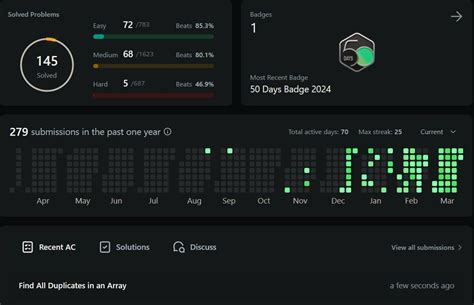 Day 20 Of 365 Day Challenge Find Duplicates Rohit Gupta Posted On The Topic Linkedin