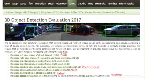 Kitti数据集在3d目标检测中的入门 Csdn博客