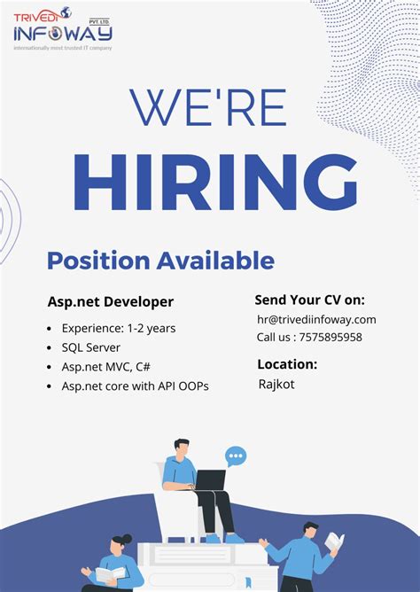 Aspdotnetdeveloper Aspdotnet Aspdotnetmvc Urgentrequirement