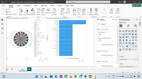 Power Bi Data Visualization Using Power Bi Jagan Ravuri Posted On The