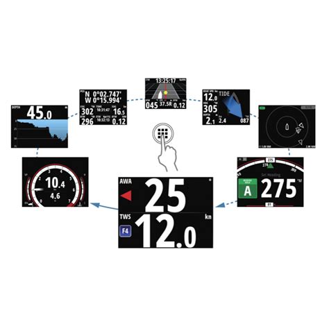 Simrad Is42 Digital Instrument Display