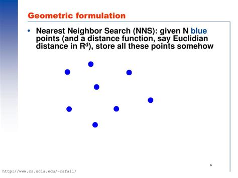 Ppt Dimension Reduction In The Hamming Cube And Its Applications Powerpoint Presentation