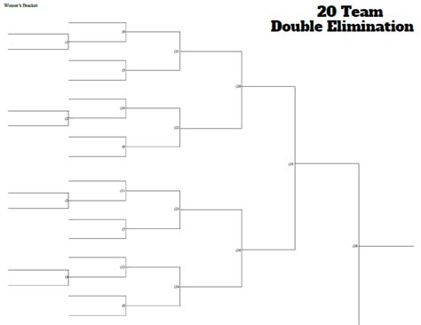 Printable 20 Team Double Elimination Printable Bracket