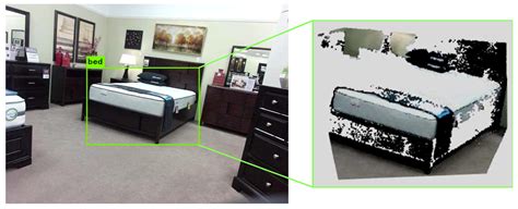 Multi View Fusion Based 3d Object Detection For Robot Indoor Scene Perception