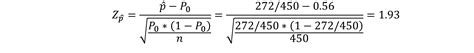 Practice Questions Hypothesis Testing For A Single Proportion Statistics