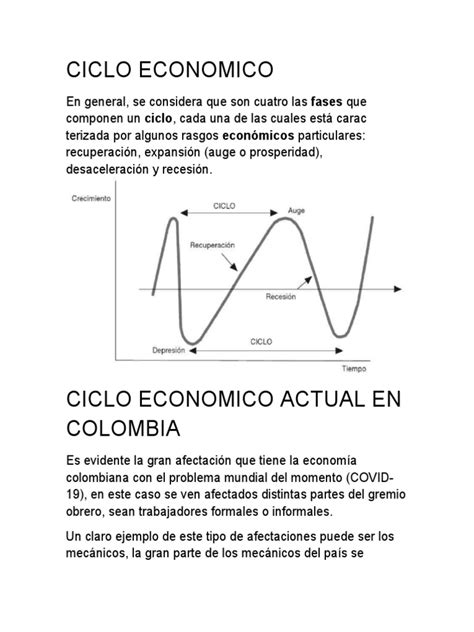 Ciclo Economico Pdf Ciencias Sociales