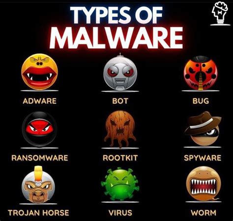 Tipos De Malware › Jinversor