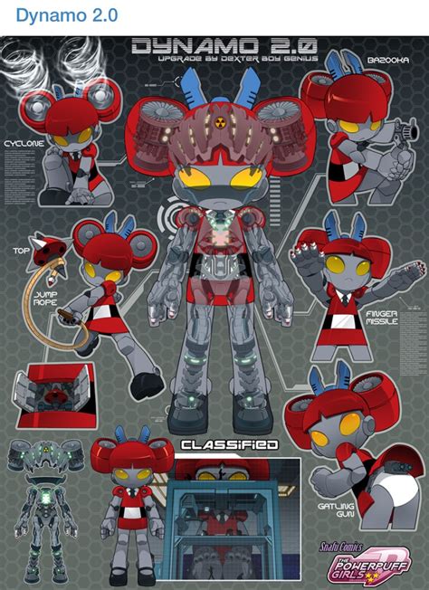 Pin De Elizabeth Valentine Em Powderpuff Girls And Other Characters
