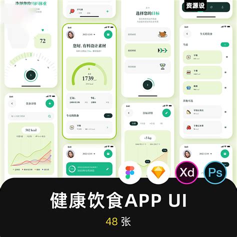健康饮食app应用界面设计ui套件设计素材figma模板psd源文件【2843期】 健康饮食app应用界面设计ui套件设计素材figma模板psd源文件【2843期】