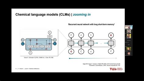 Dr Francesca Grisoni De Novo Drug Design With Chemical Language Models Youtube