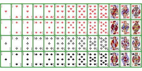 Understanding Insertion Sort For Coding Interviews A Coders Journey