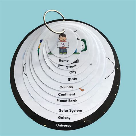 Solar System Flip Book