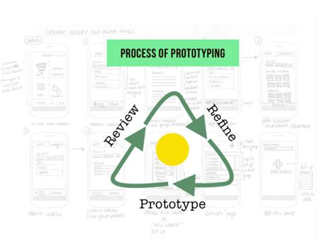 Design Your Prototype And Make It Ready For 3d Printing Or Manufacturing By Davidmorlok Fiverr