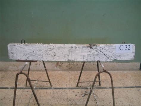 Photo Behavior Of Beam C Download Scientific Diagram