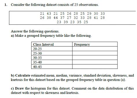 Solved 1 Consider The Following Dataset Consists Of 25 Observations 21 1 Answer