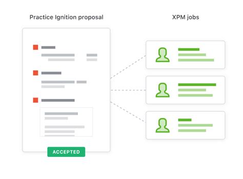 New Ignition Feature Xero Practice Manager Billing Job