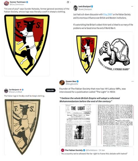 The Fabian Society A Wolf In Sheeps Clothing