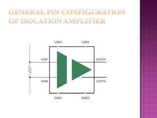 Isolation Amplifier PPTX