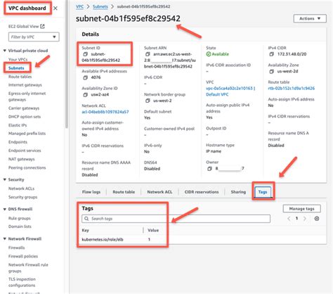Setup Aws Load Balancer Controller On Eks Complete Guide