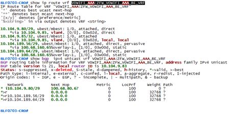 Solved L3out Not Receiving Routes Cisco Community