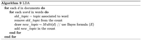 Latent Dirichlet Allocation Savoga