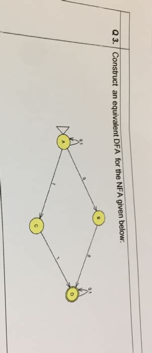 Solved Construct An Equivalent DFA For The NFA Given Below Chegg