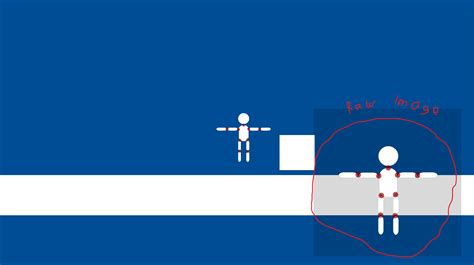 User Interface Unity Raw Image Cordinates To World Cordinates Stack