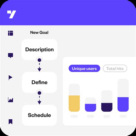 Deriving Value From Information Using Ai And Cx Analytics