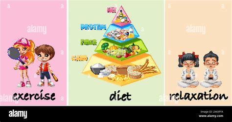 Illustration Of Exercise Balanced Diet And Meditation Stock Vector Image And Art Alamy