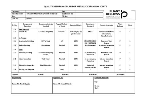 Quality Assurance Plan For Metallic Expansion Joints Describing Inspection And Testing