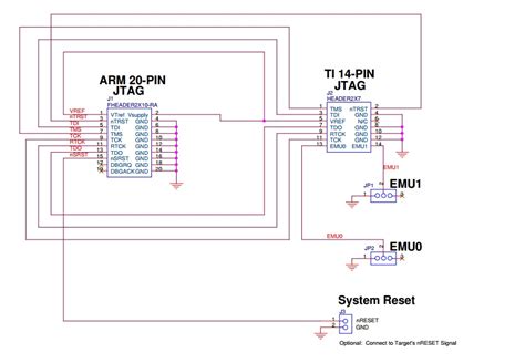 Problem With Blackhawk Xds100v2arm And Piccolo28069 Control Stick C2000 Microcontrollers