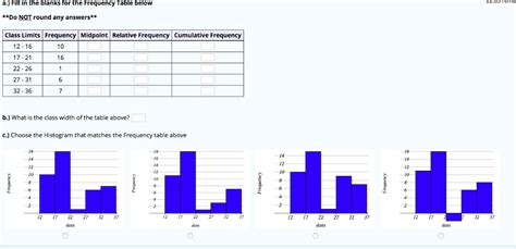 Blank Frequency Table
