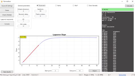 github chaossoftware tsa toolbox
