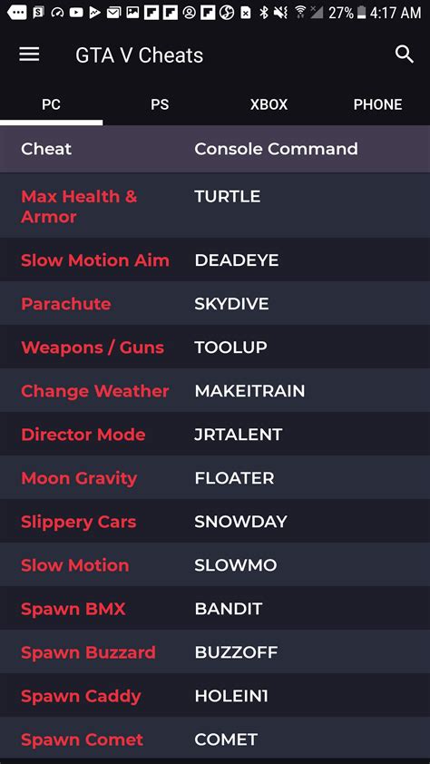 Cheats For Gta 5 Xbox Ps4 Ps3 Ps Phone For Android Apk Free Nude Porn