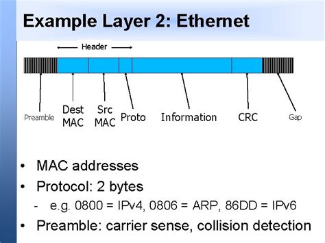 Campus Networking Workshop Networking Fundamentals Refresher These Materials