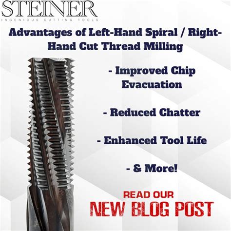 Machining Manufacturing Cuttingtools Threadmills Lefthandspiral Righthandcutting